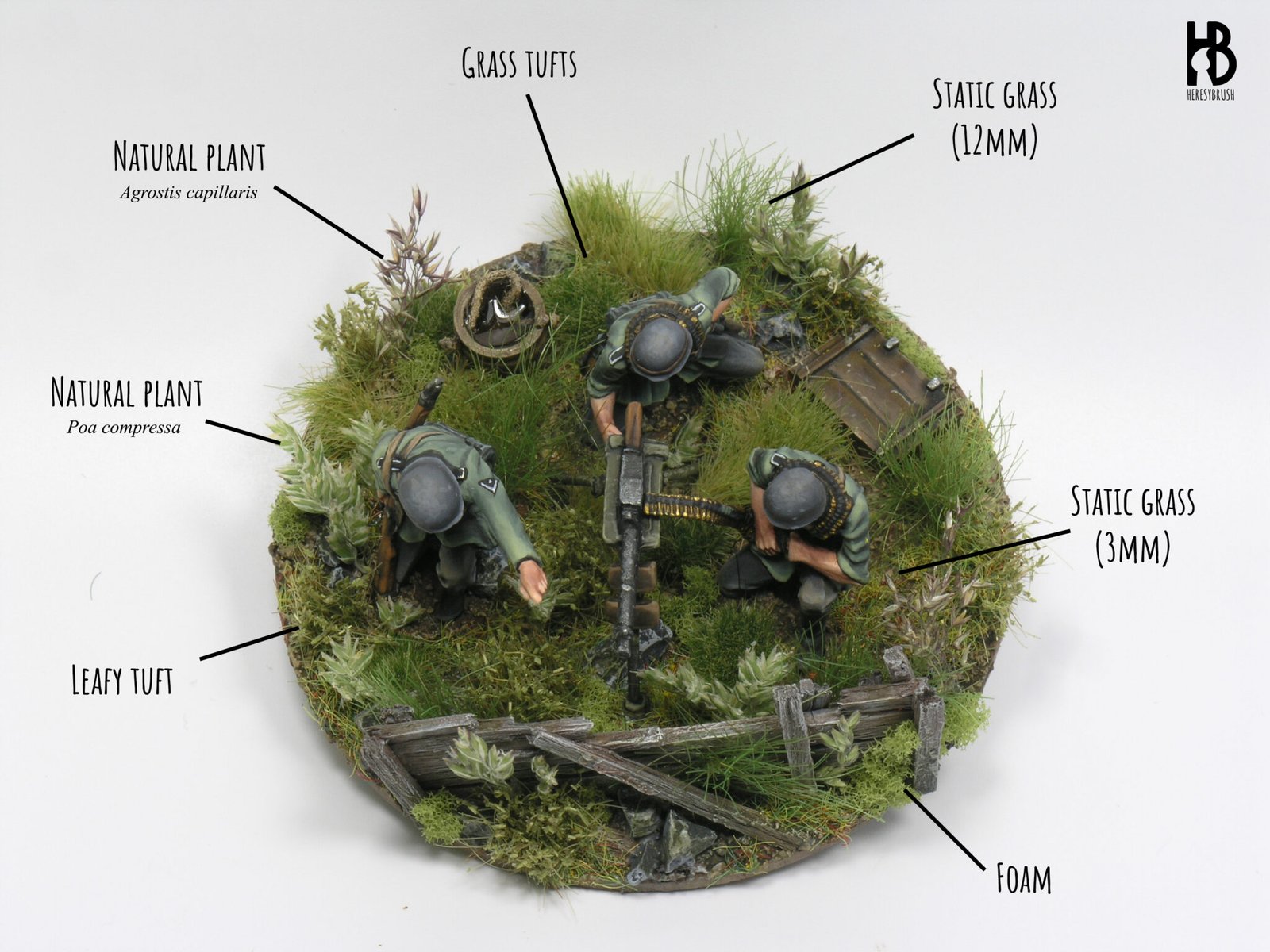 How to decorate bases with plants – HeresyBrush